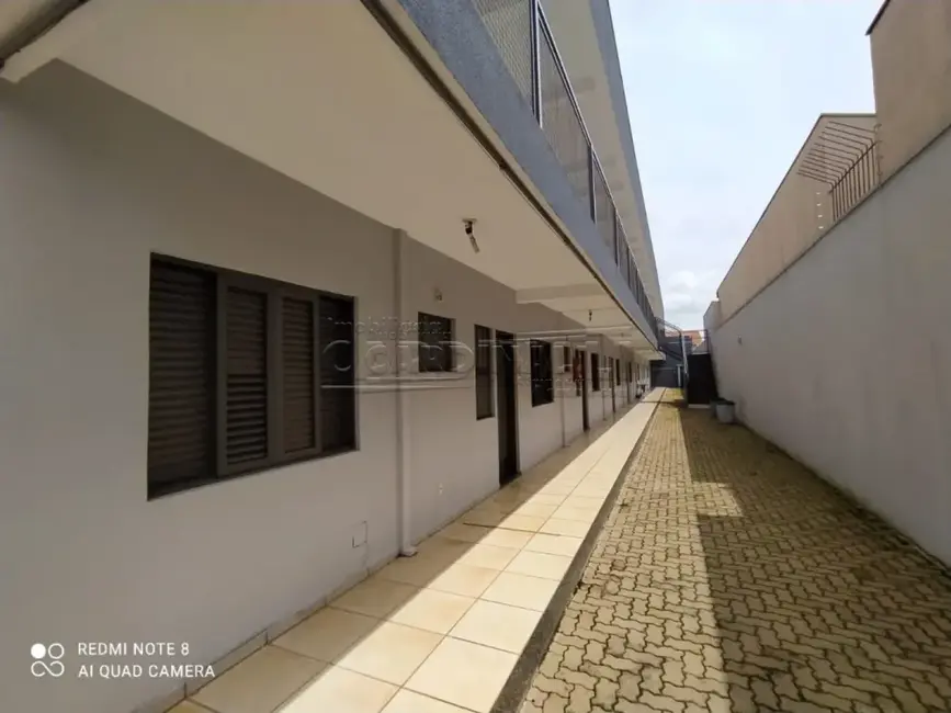 122 Kitnetes para alugar em Araraquara - SP